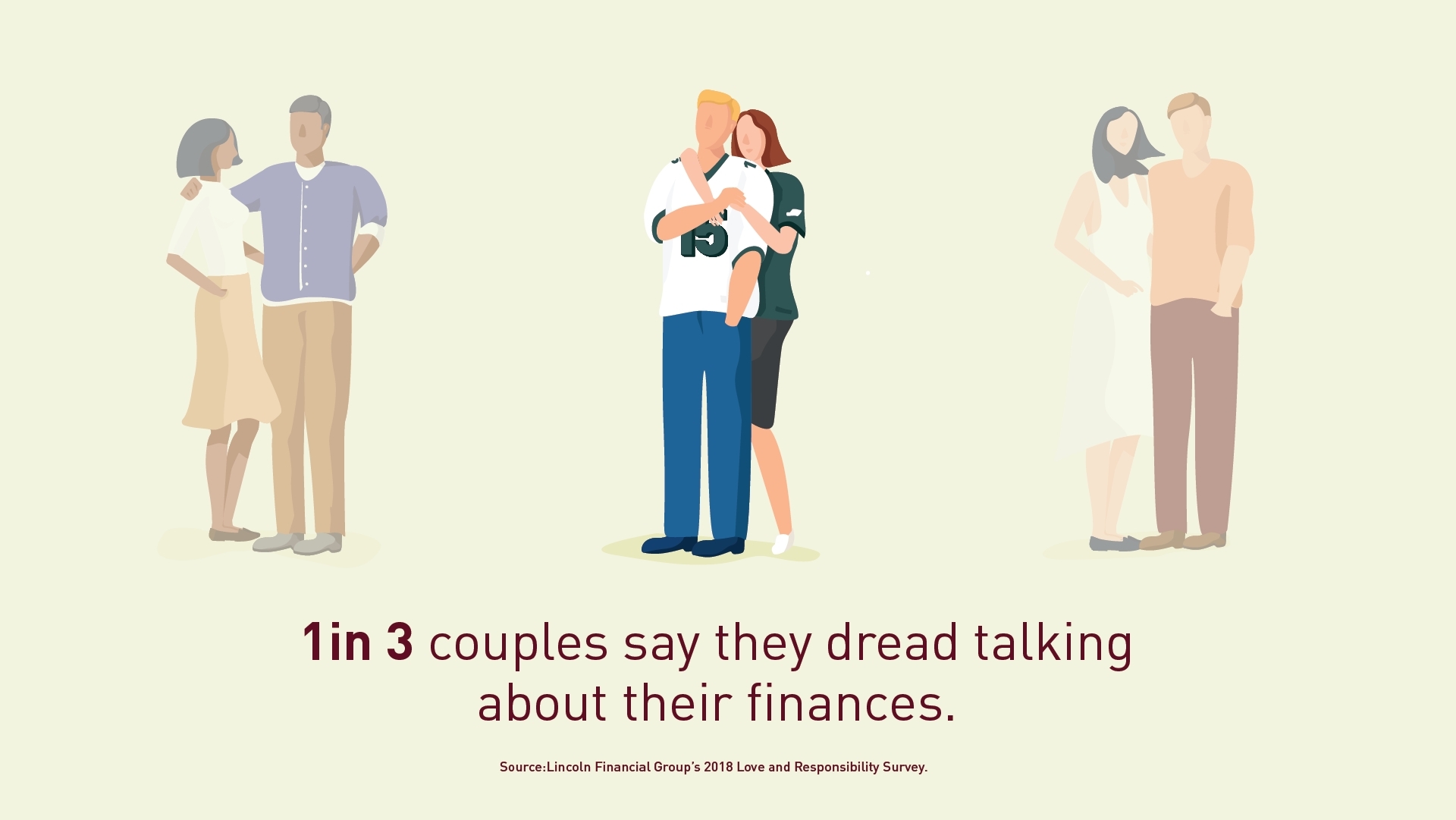 Love Match, Financial Mismatch? Say “I Do” to Financial Planning with a ...